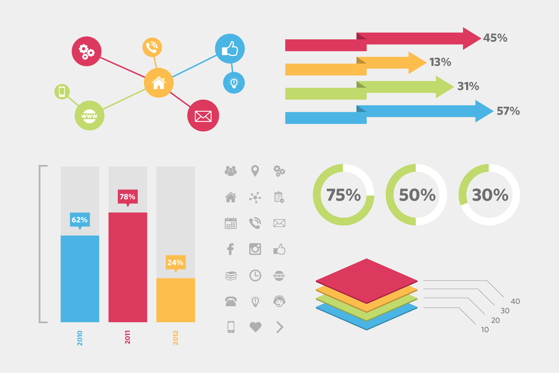 8 Tips to Create a Stellar Infographic - R&J Strategic Communications